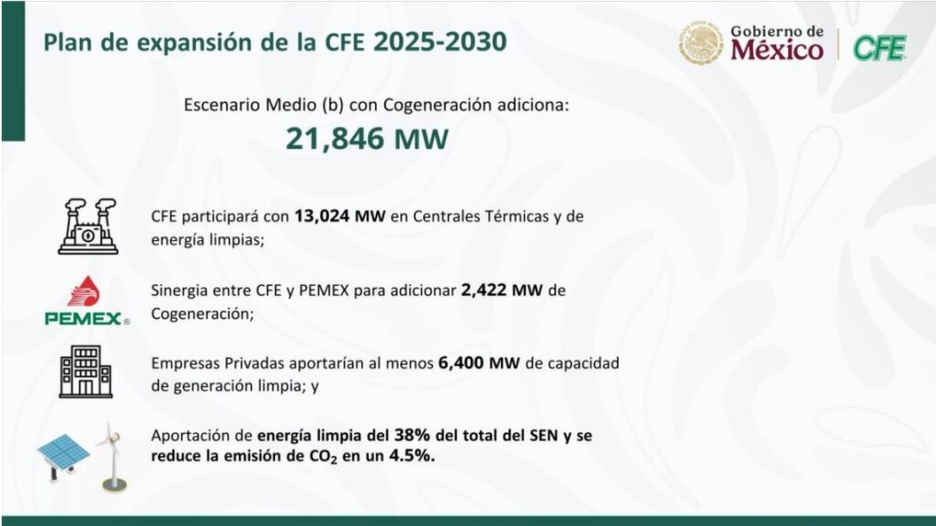 Presenta el gobierno federal su Plan de Fortalecimiento y Expansión del ...